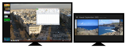 Windows 8 Release Preview mejorará el soporte para configuraciones de ...