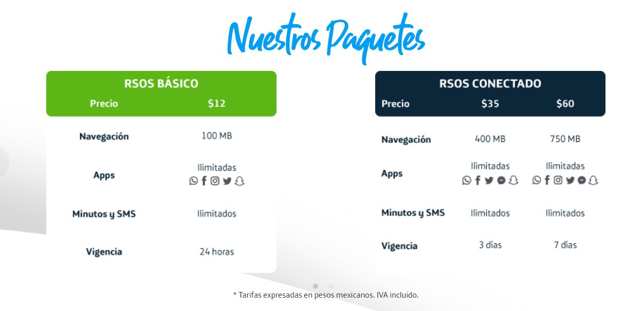 Movistar Recarga SOS: qué es, cómo funciona y cómo usarla para recibir ...