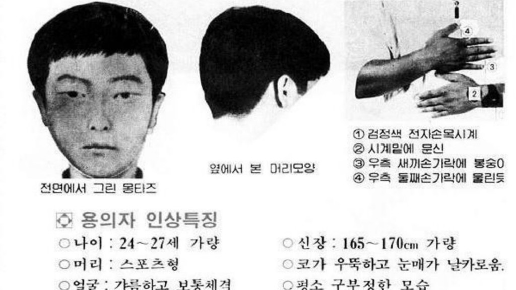 33 años después, Corea cree haber encontrado al asesino en serie que ...