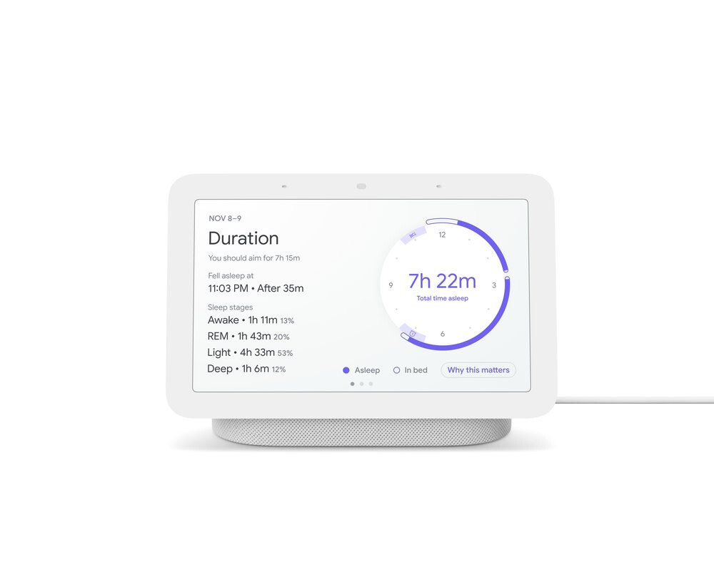 Google Nest Hub (2 gen) mejora el Sensor de Sueño y alarga su vista ...