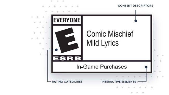 PEGI, ESRB y CERO: qué significan las etiquetas de edad y contenido de ...