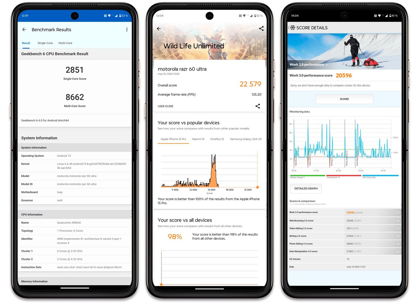 Motorola Razr 60 Ultra, análisis: este es el móvil que necesita ...