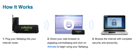 Pogoplug Safeplug, navegando de forma anónima gracias a Tor