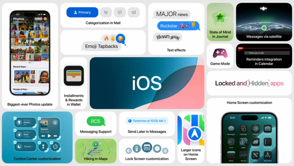Nuevo iOS 18: fecha de salida, novedades, modelos de iPhone compatibles ...