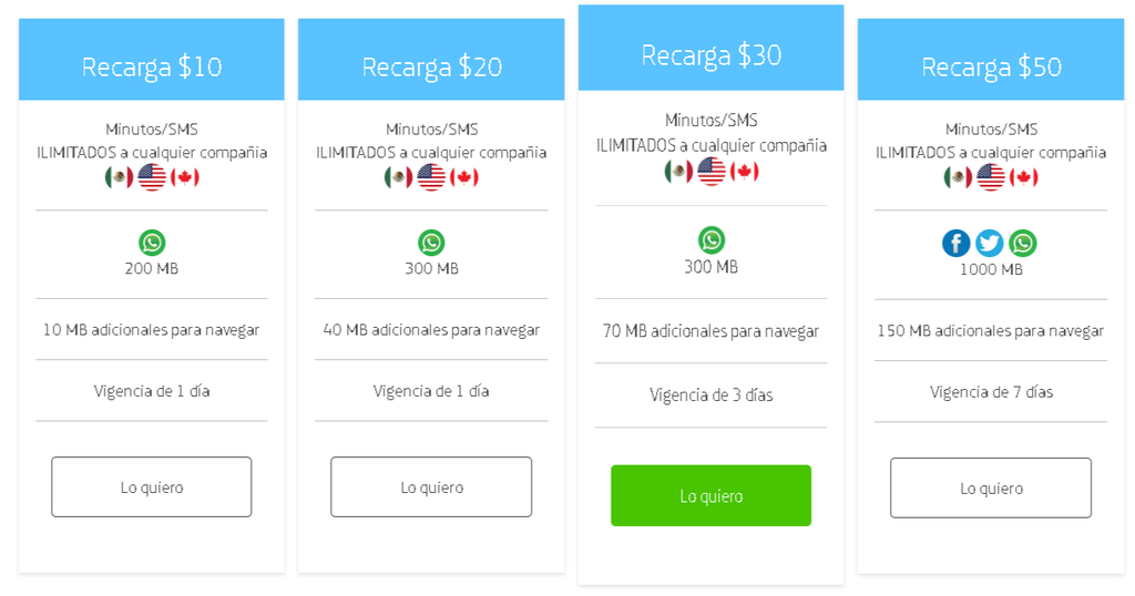 Llamadas ilimitadas por solo 10 pesos: así es la oferta de prepago de ...