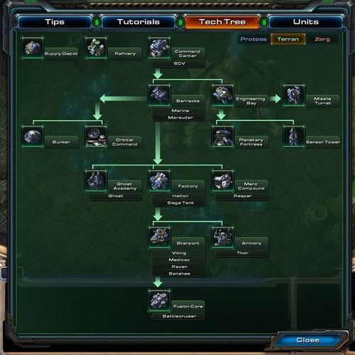 'Starcraft II': conoce todas las estructuras y unidades de los Protoss ...