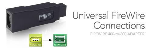 Las conexiones del Mac: USB y Firewire
