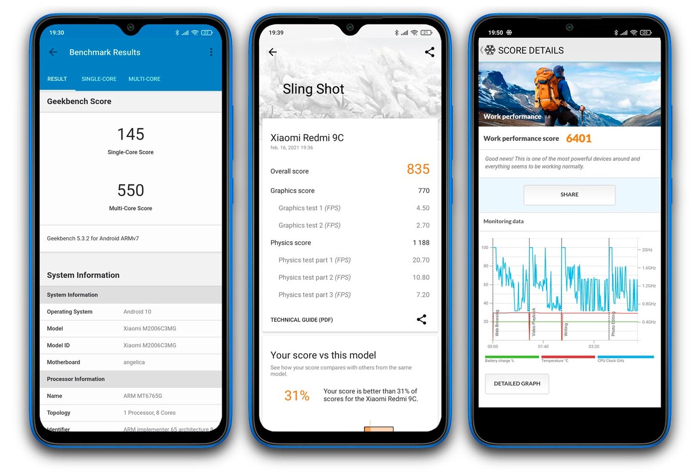Xiaomi Redmi 9c Análisis Review Con Características Precio Y