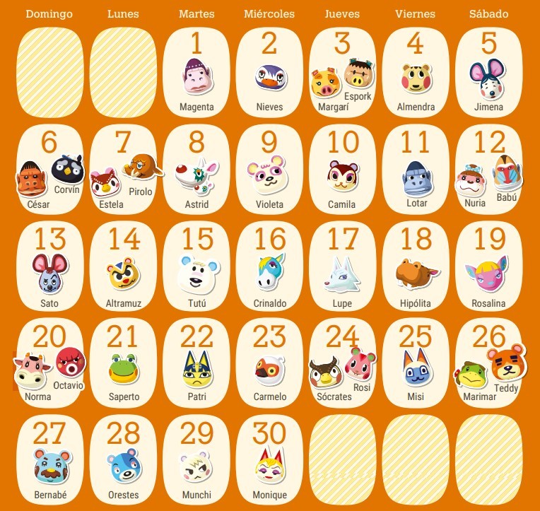 Animal Crossing: New Horizons: calendario de cumpleaños. Todos los ...