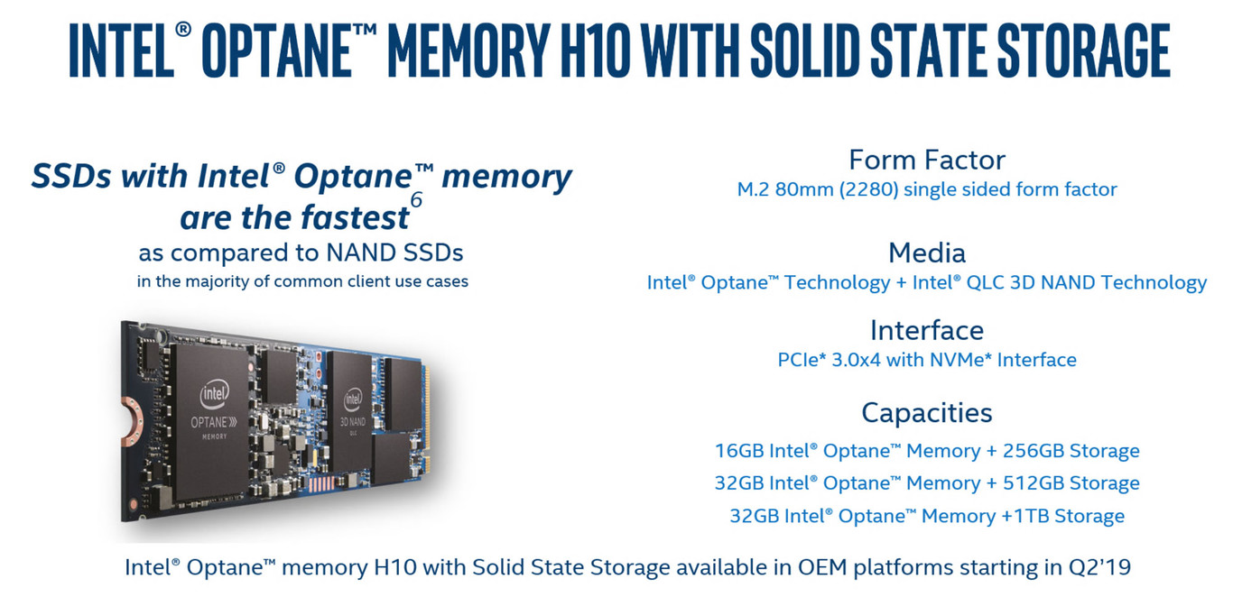 Intel Optane: las unidades H10 con SSD prometen catapultar el ...