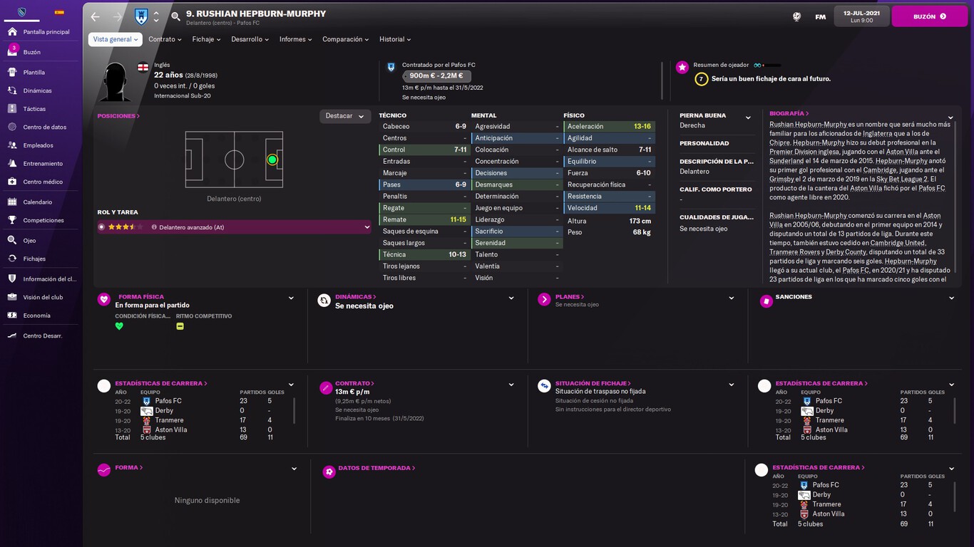 Football Manager 2022, análisis. Review con experiencia de juego y ...