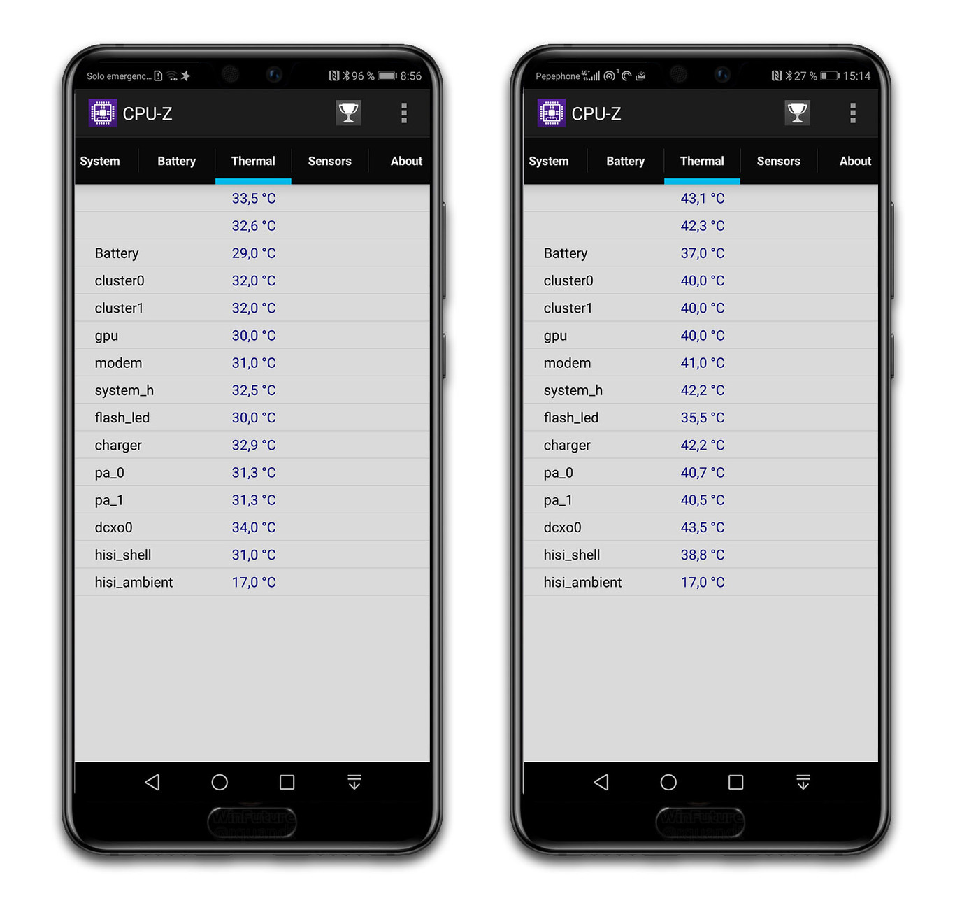 Huawei P20 Pro, análisis. Review con características, precio y ...