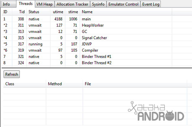 Usando el SDK: Dalvik Debug Monitor Server (Parte 2)