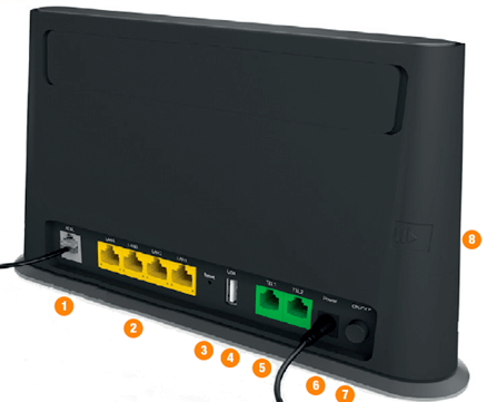 Así de malos (o de buenos) son los routers que te da tu operadora (2020)