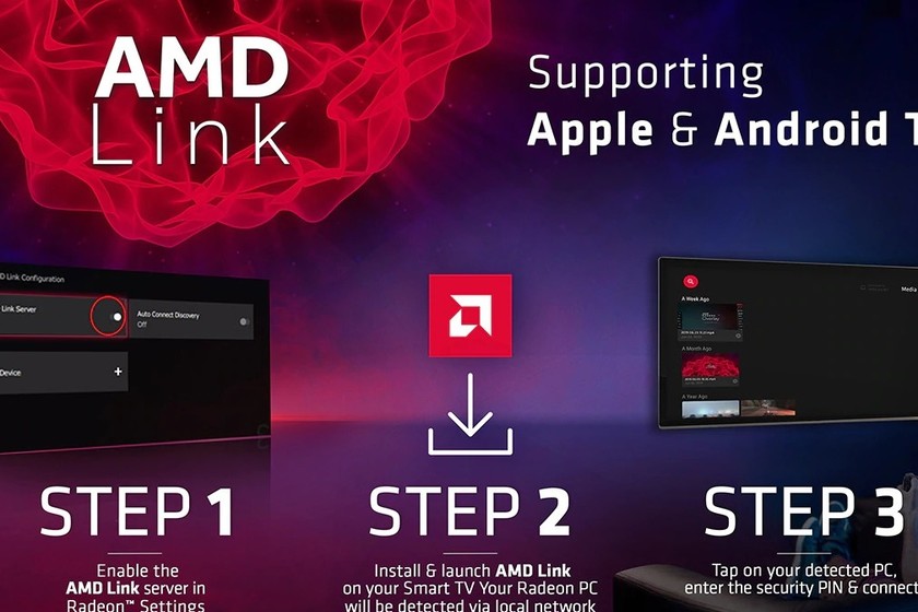 AMD Link ya funciona en televisores con Android TV y en Apple TV