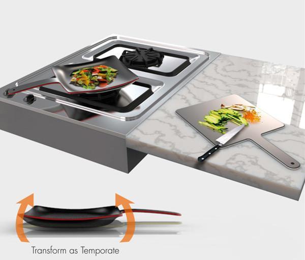 La sartén inteligente, una revolución en la cocina