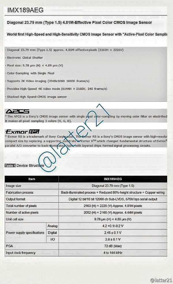Sony tiene entre manos un sensor revolucionario capaz de recoger ...
