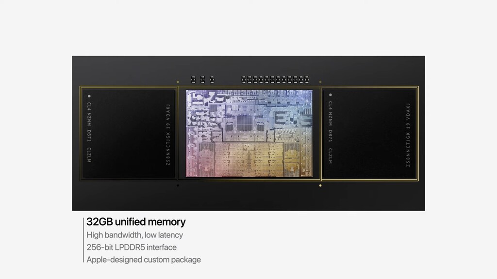 Por qué los M1 Pro y M1 Max son los primeros SoC profesionales de Apple