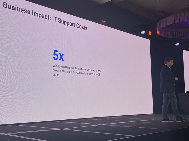 IBM se divide en dos partes: la histórica compañía se centrará en la ...
