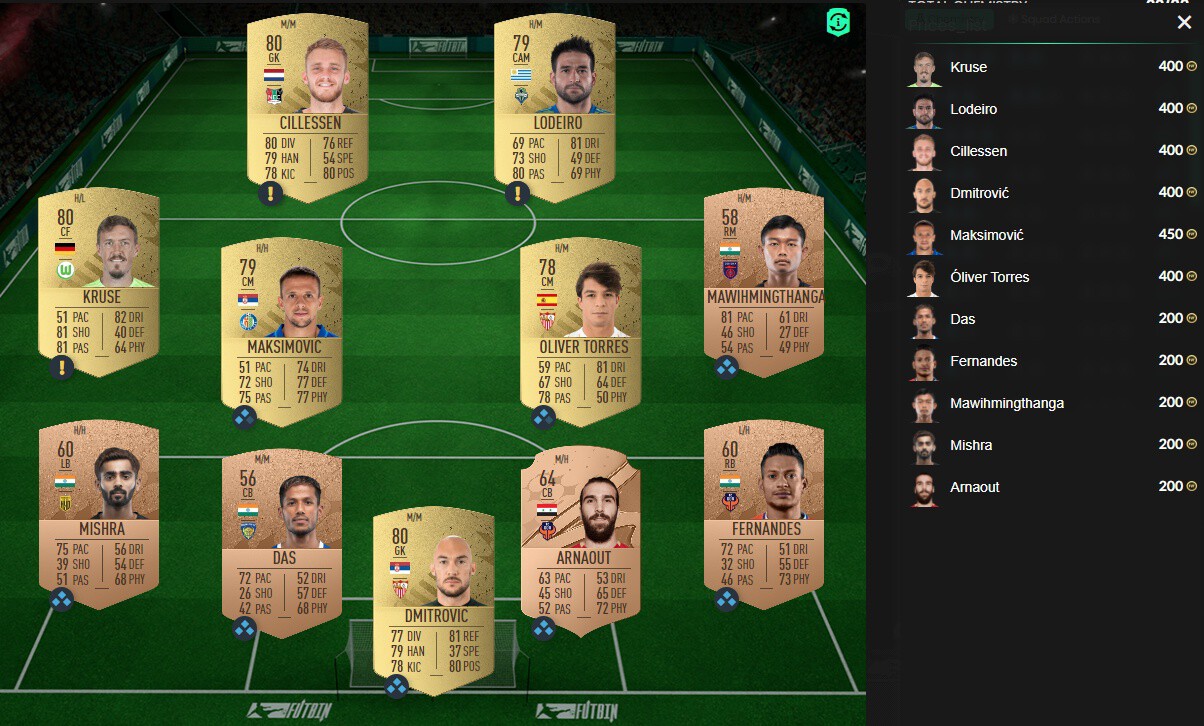 FIFA 23 - SBC Desafío Centuriones 2: ¿Vale la pena? Solución barata ...