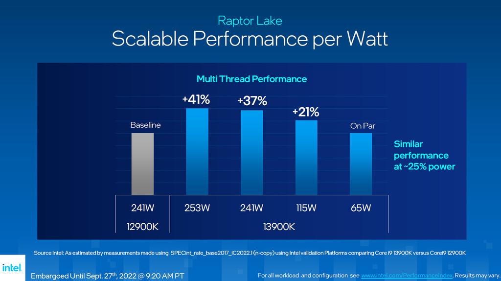 La microarquitectura híbrida 'Raptor Lake' de los procesadores Intel ...