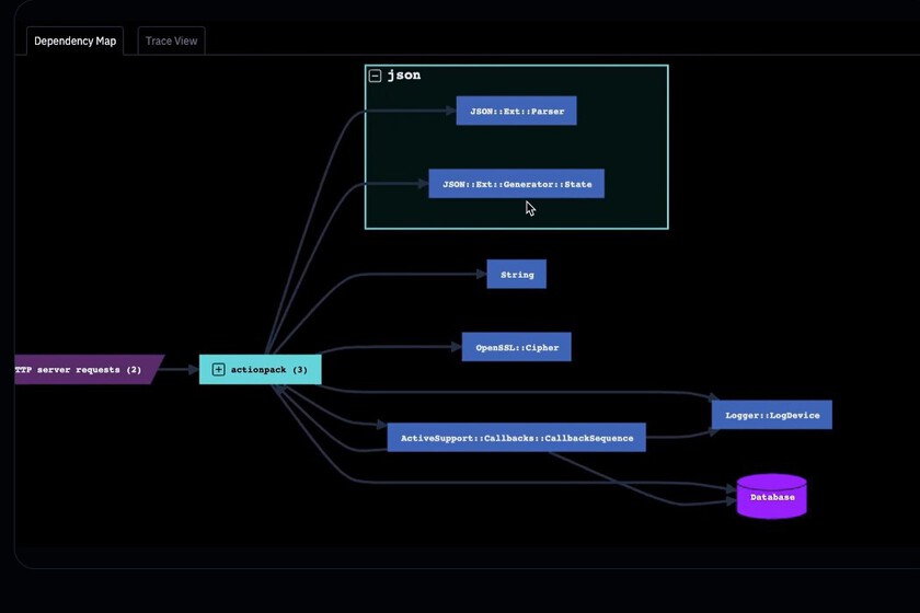 Esta herramienta para desarrolladores es capaz de ver el comportamiento del software mientras ...