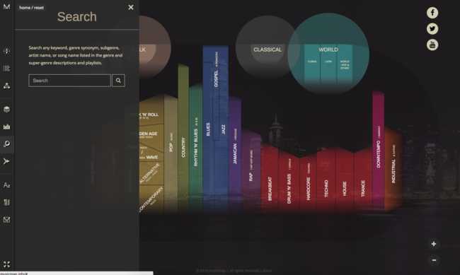 Musicmap o cómo relacionar cientos de estilos musicales en un mapa ...