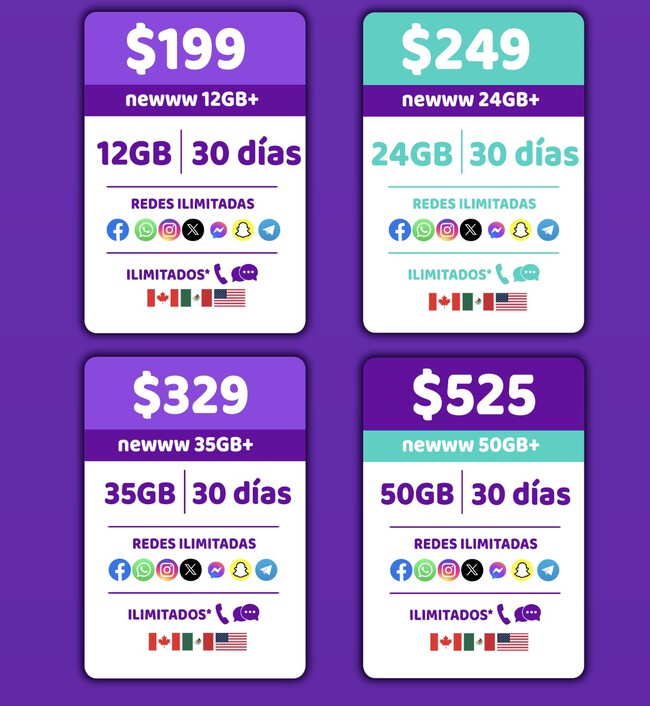 Newww sigue a Bait y también reduce los gigas de internet de sus ...