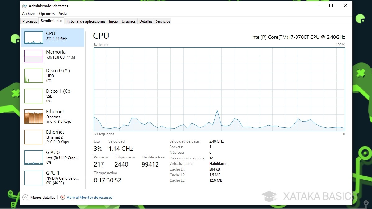 Administrador de tareas o Task Manager de Windows: qué es y cómo ...