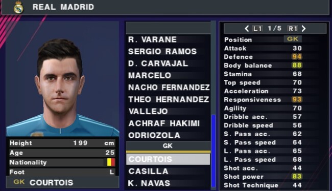 25 años de PES: cómo Konami revolucionó el fútbol en los videojuegos