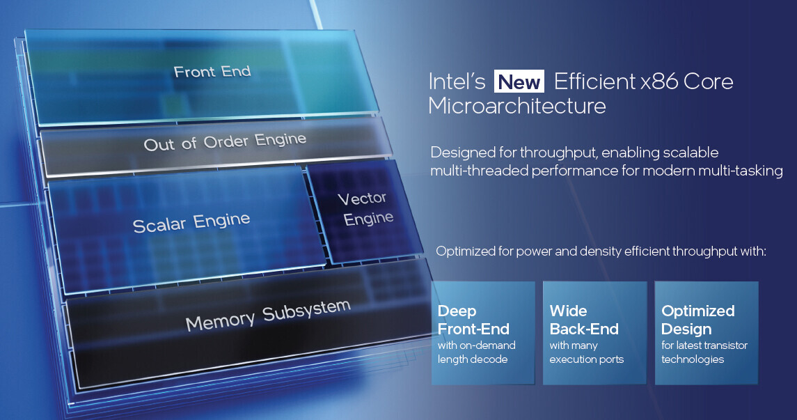 Intel Core i9-12900K y Core i5-12600K 'Alder Lake', análisis: review con características, precio ...