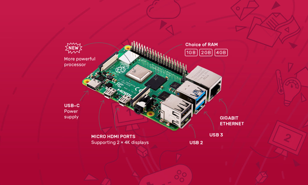Raspberry Pi 4, análisis: review con características, precio y ...