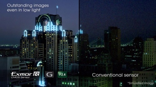 El sensor CMOS Exmor R de Sony: características