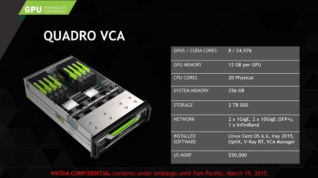 NVIDIA Quadro M6000, la arquitectura Maxwell llega a profesionales