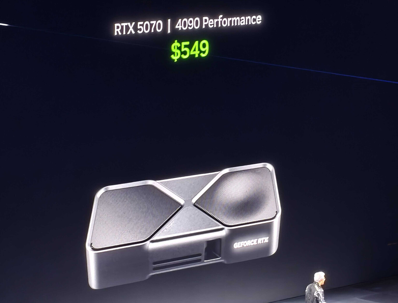 Nuevas NVIDIA GeForce RTX 5090, RTX 5080, RTX 5070 Ti, RTX 5070, características, precio y ficha ...