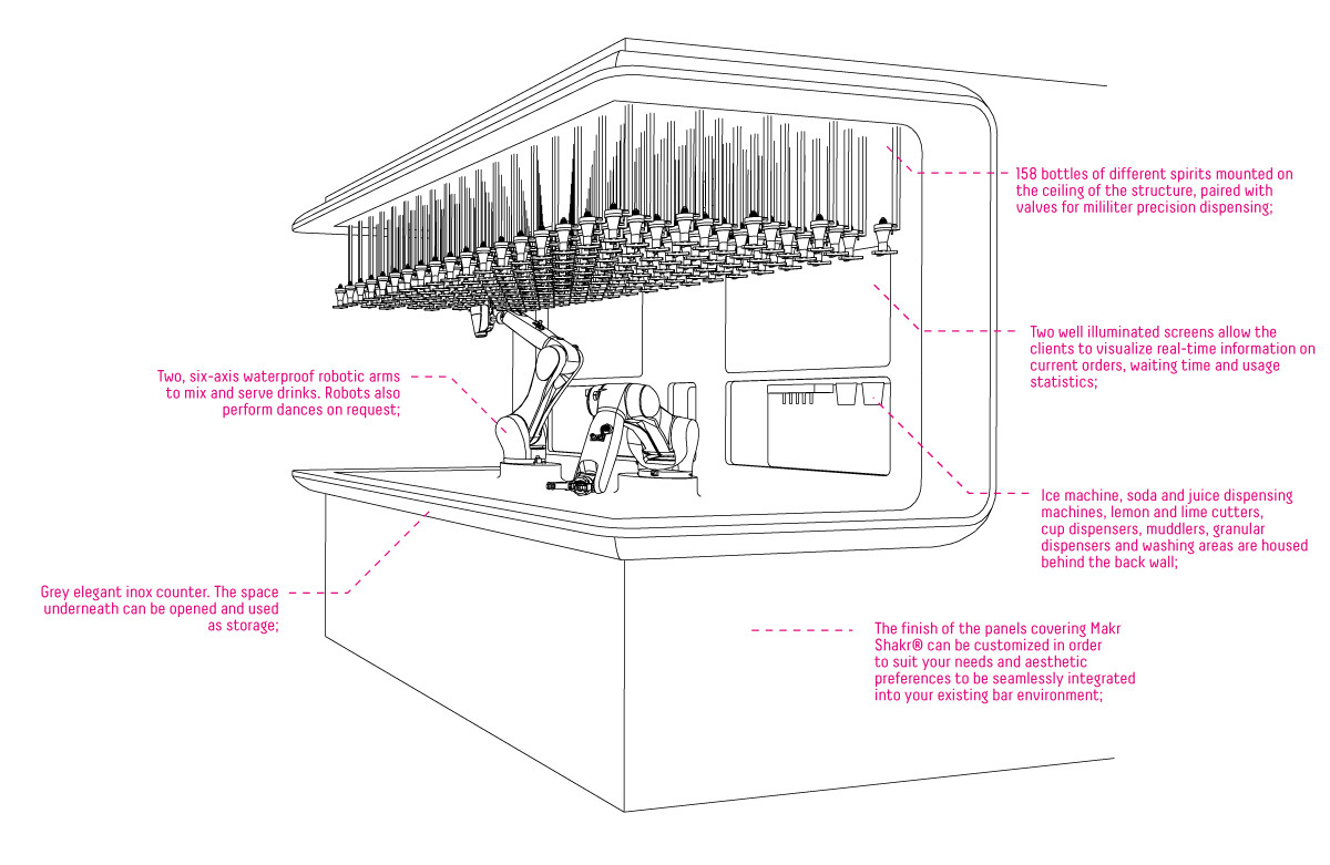Conozcan a Toni, el primer robot barman capaz de manejar 158 botellas y ...