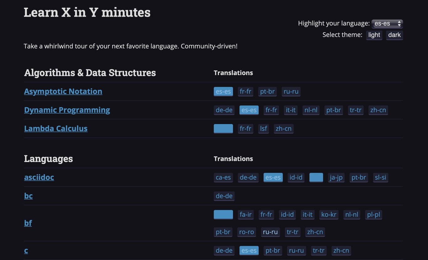 Lenguajes de programación: esta web enseña lo básico de ellos en poco ...