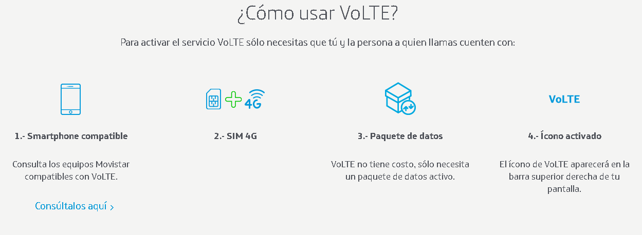 Movistar trae a México su servicio de VoLTE, esto es todo lo que sabemos