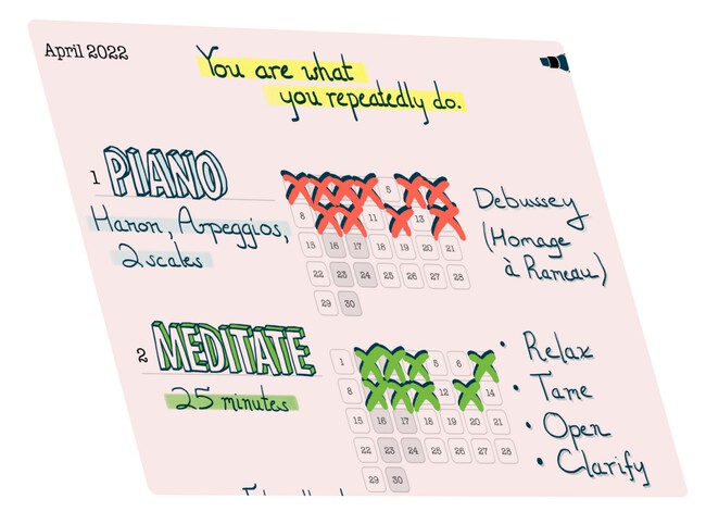 Los mejores programas para tomar apuntes bonitos, organizados y sencillos