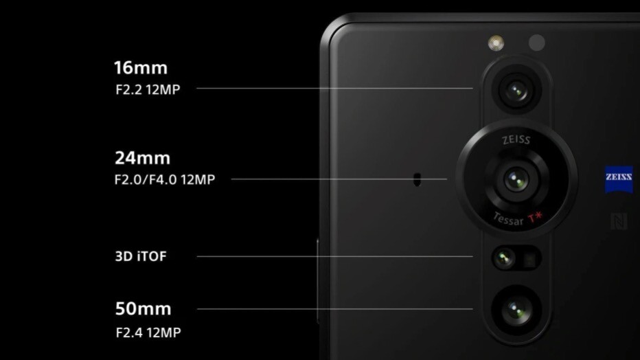 Sony Xperia Pro - I, ficha técnica con características y precio