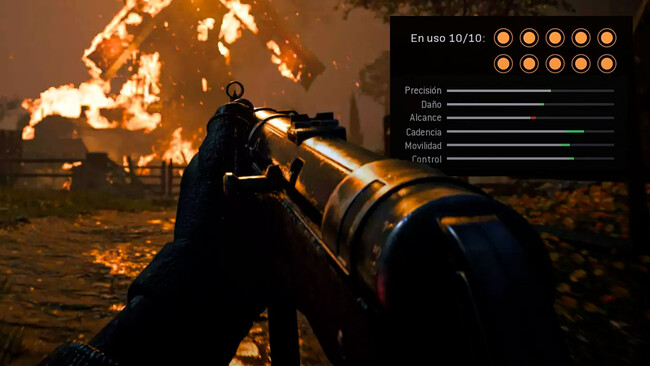 Todo sobre el MP-40 de Warzone, Temporada 5: un clásico de Call of Duty ...