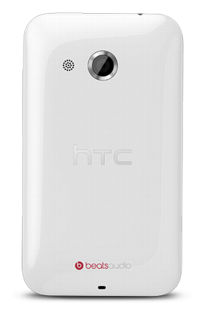 HTC Desire 200