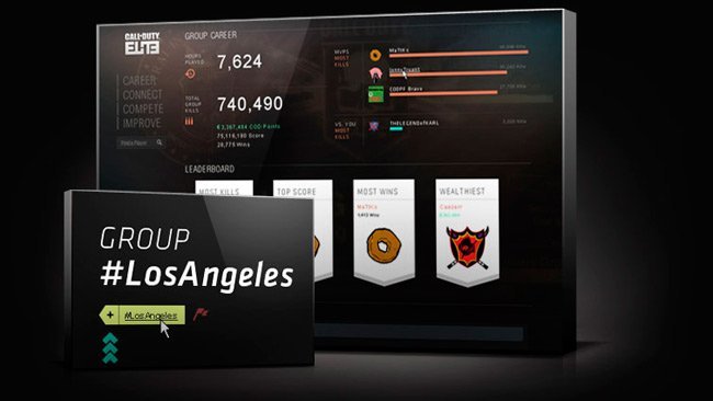 La beta de Call of Duty Elite ya está activa en PlayStation 3