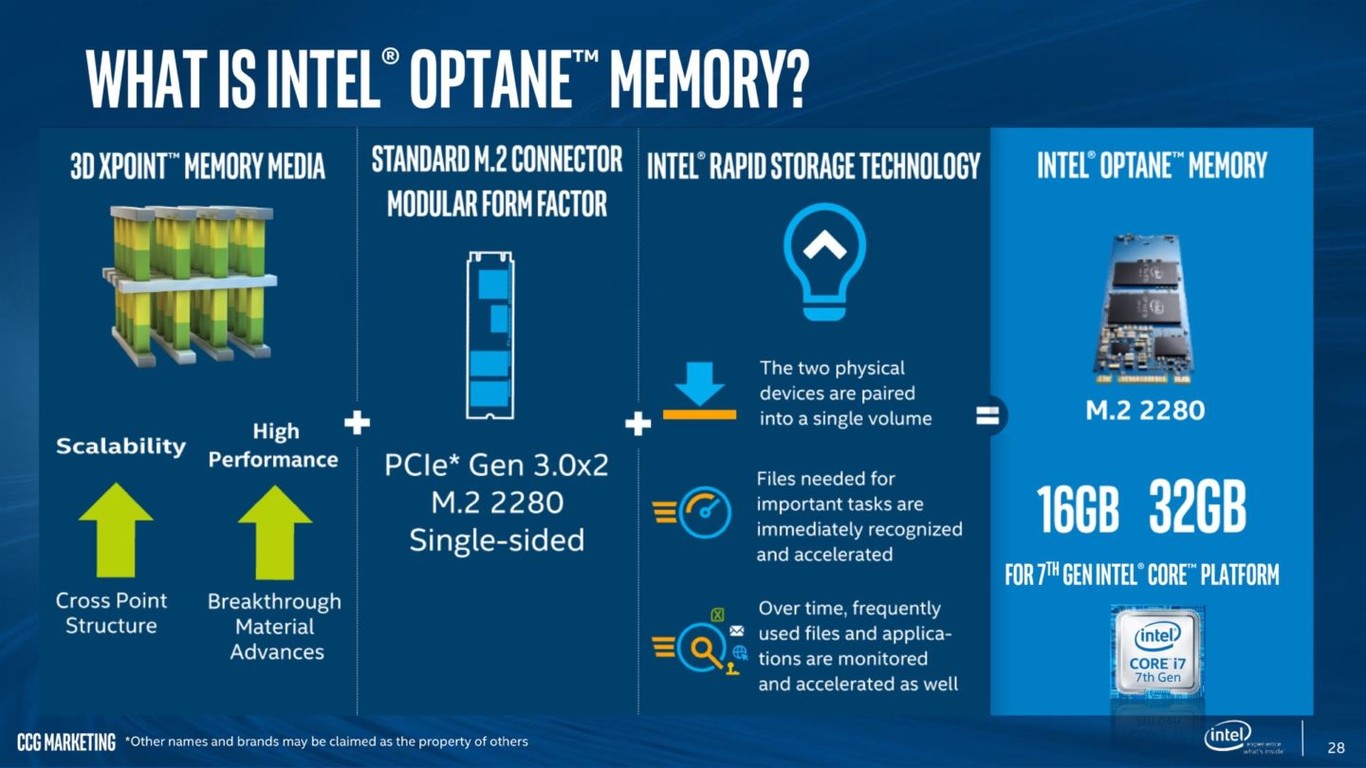 Las unidades Intel Optane para el gran público ya están aquí: 16 y 32GB ...