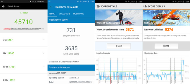 Qué son los benchmarks, para qué sirven y cuáles son los más populares