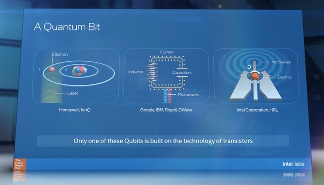 Tener un ordenador cuántico con millones de cúbits es un sueño, y el ...