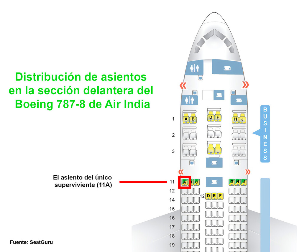 Tras el desastroso accidente del Boeing 787 Dreamliner, hay un misterio por resolver: cómo logró ...