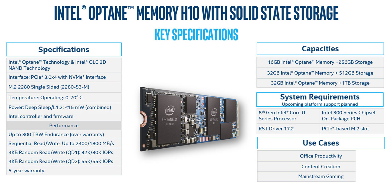 Intel Optane: las unidades H10 con SSD prometen catapultar el ...