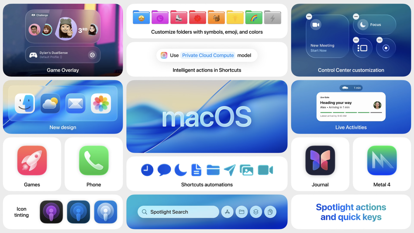Nuevo macOS 26 Tahoe: novedades, Mac compatibles y toda la información ...