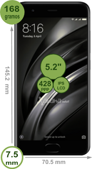 Catálogo móviles Xiaomi 2018: Todas las novedades y nuevos smartphones